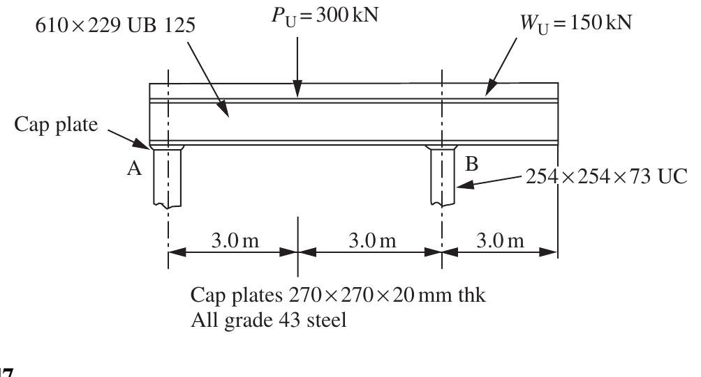 15 a610 x 229 ub 125 is used as a roof beam. the arrangement