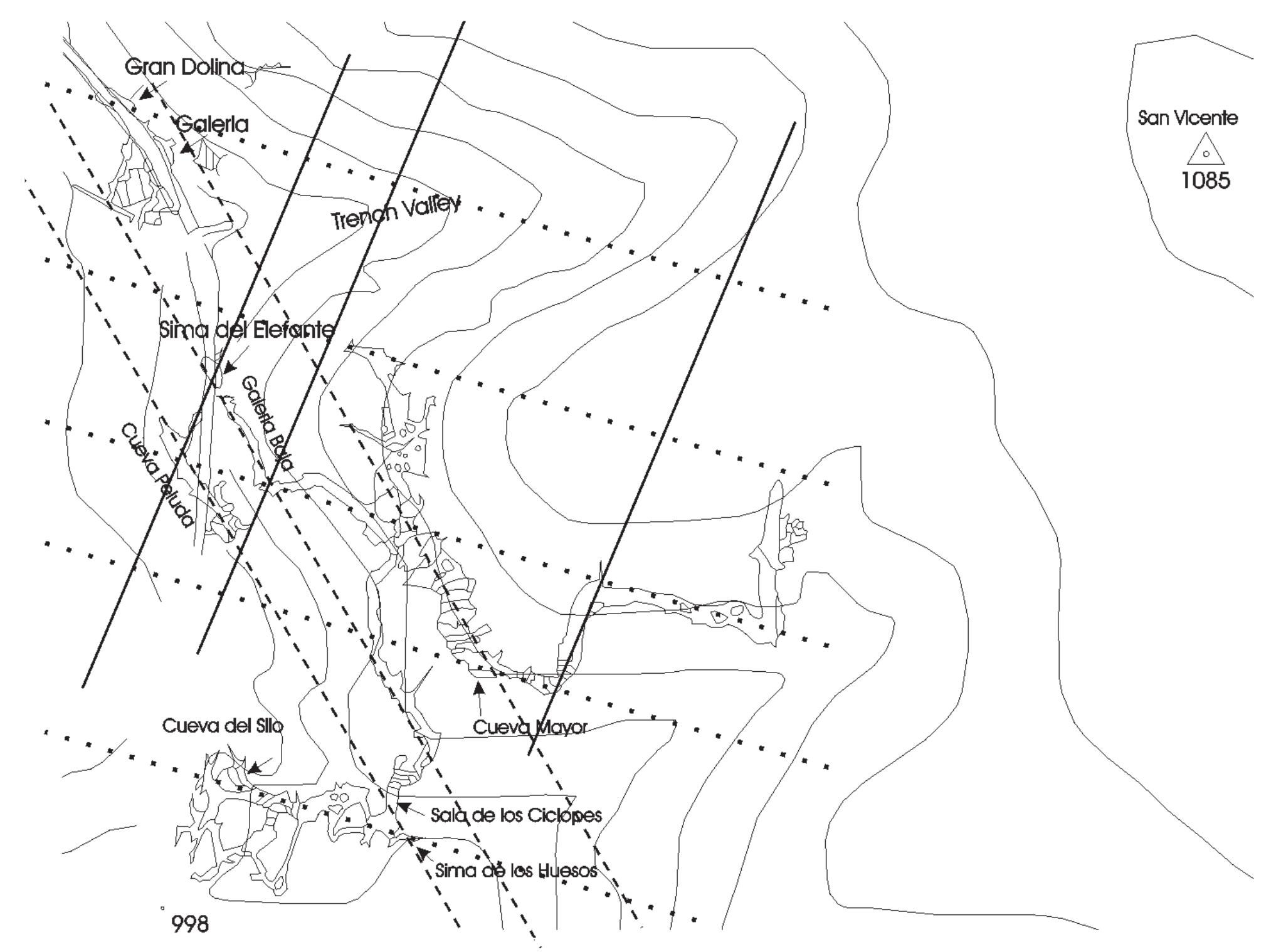 —plan of the atapuerca karst system after g. e. edelweiss