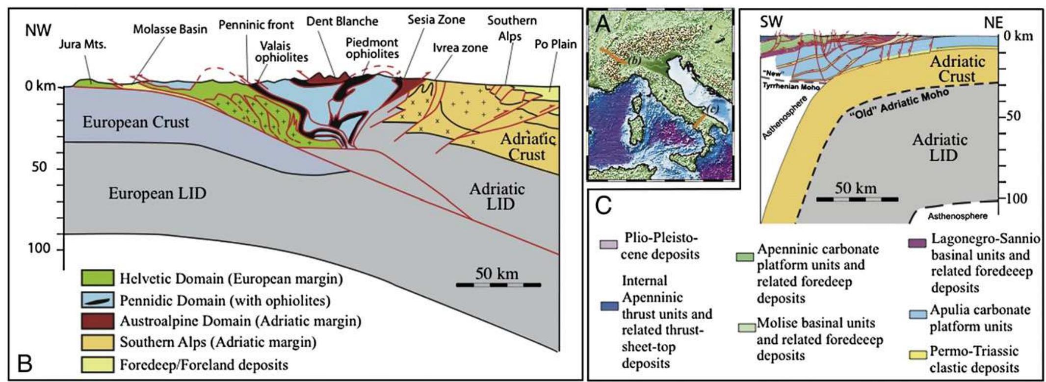 (a) map locating the geological cross sections. b) schematic