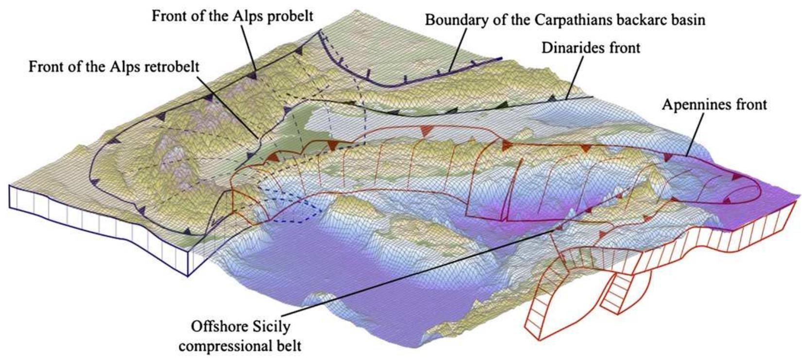 Block diagram showing the apenninic and alpine subductions