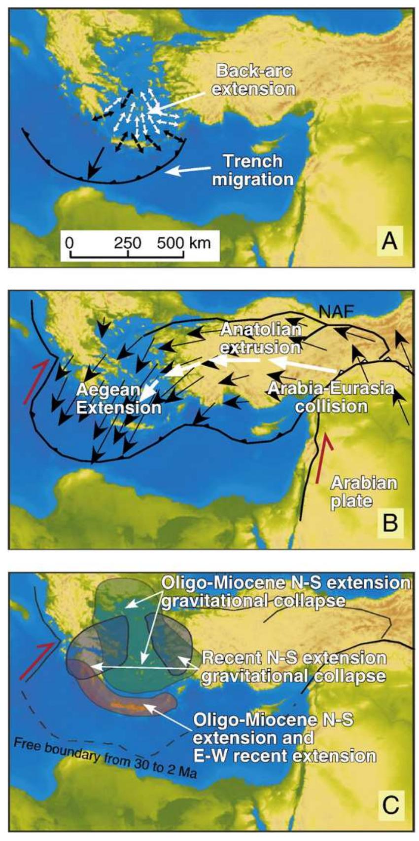 Sketch map of the three main different models proposed so