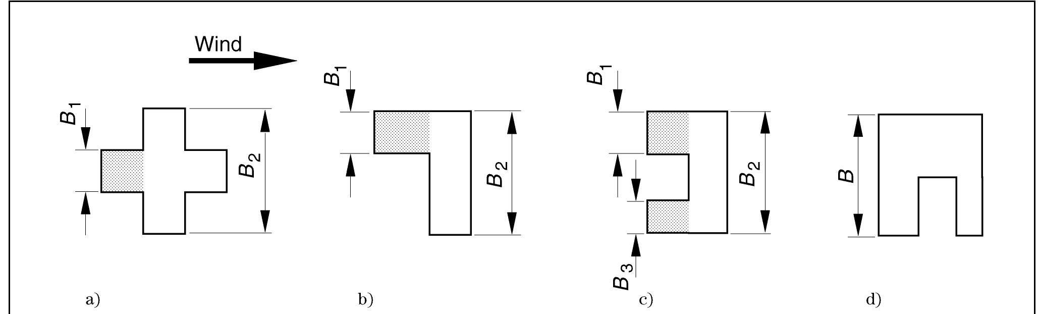 typical examples of buildings with re-entrant corners and