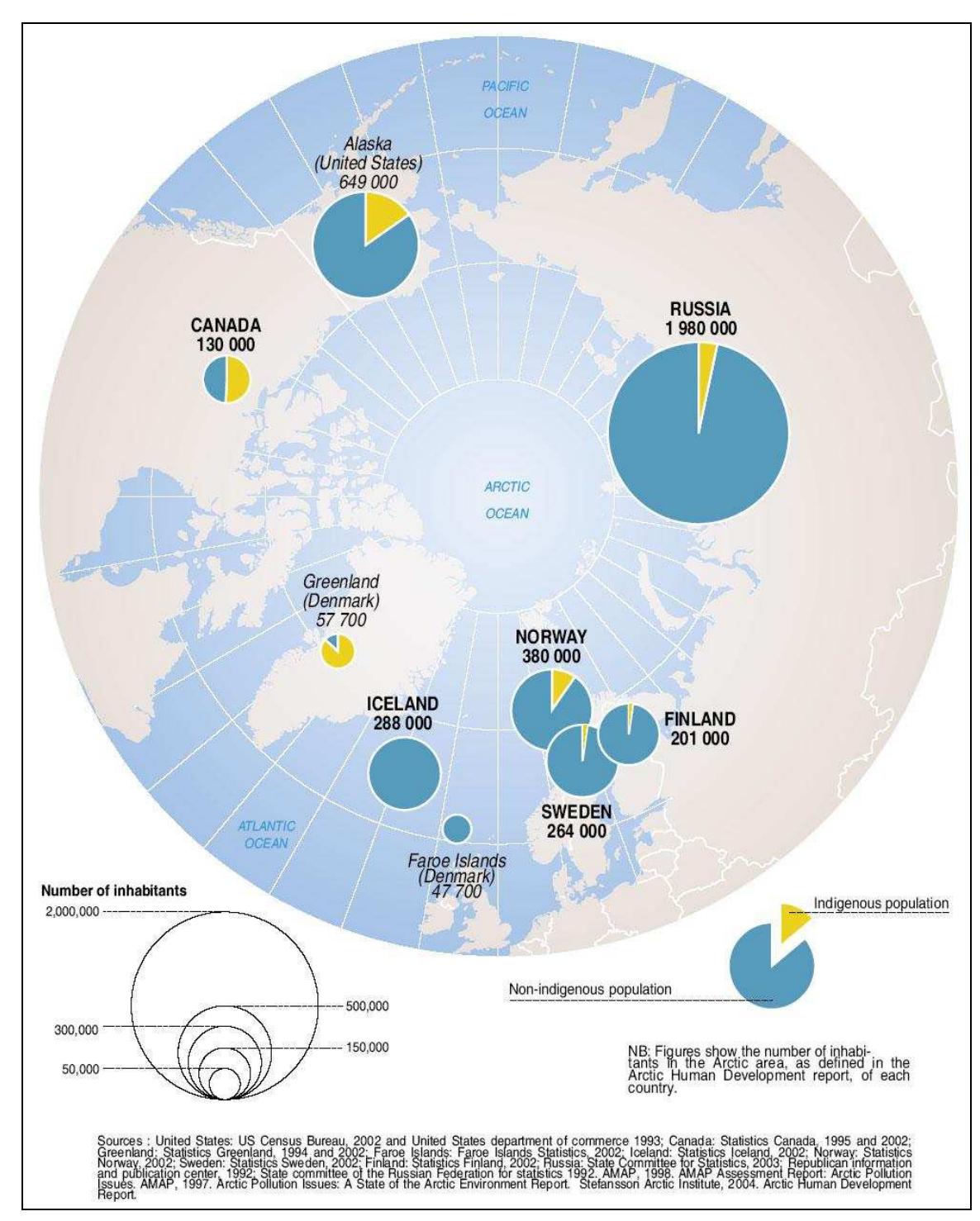 Figure 5 - BCS 100: Introduction to the Circumpolar World