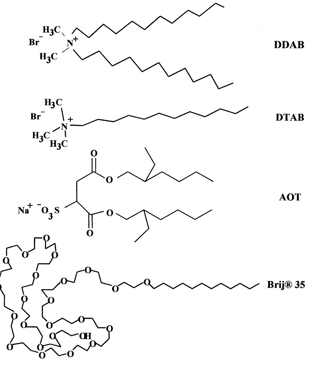 Schematic structures of the surfactants.