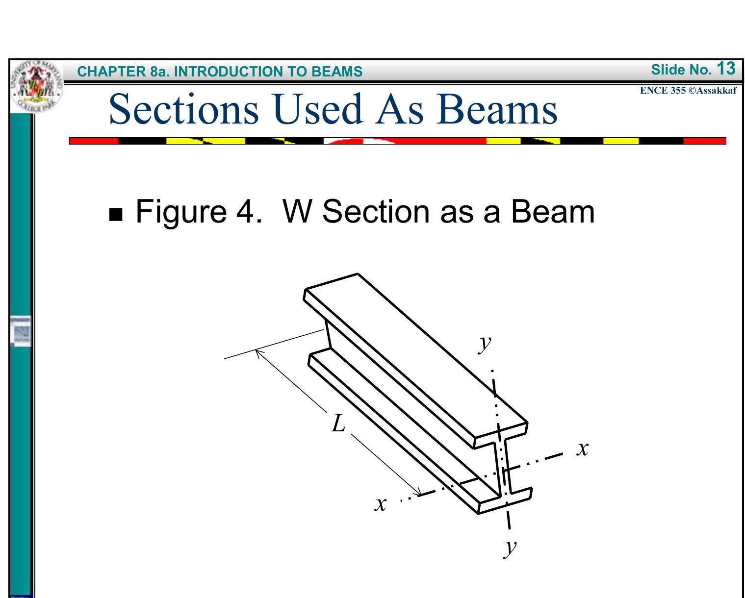 (PDF) Types of beams