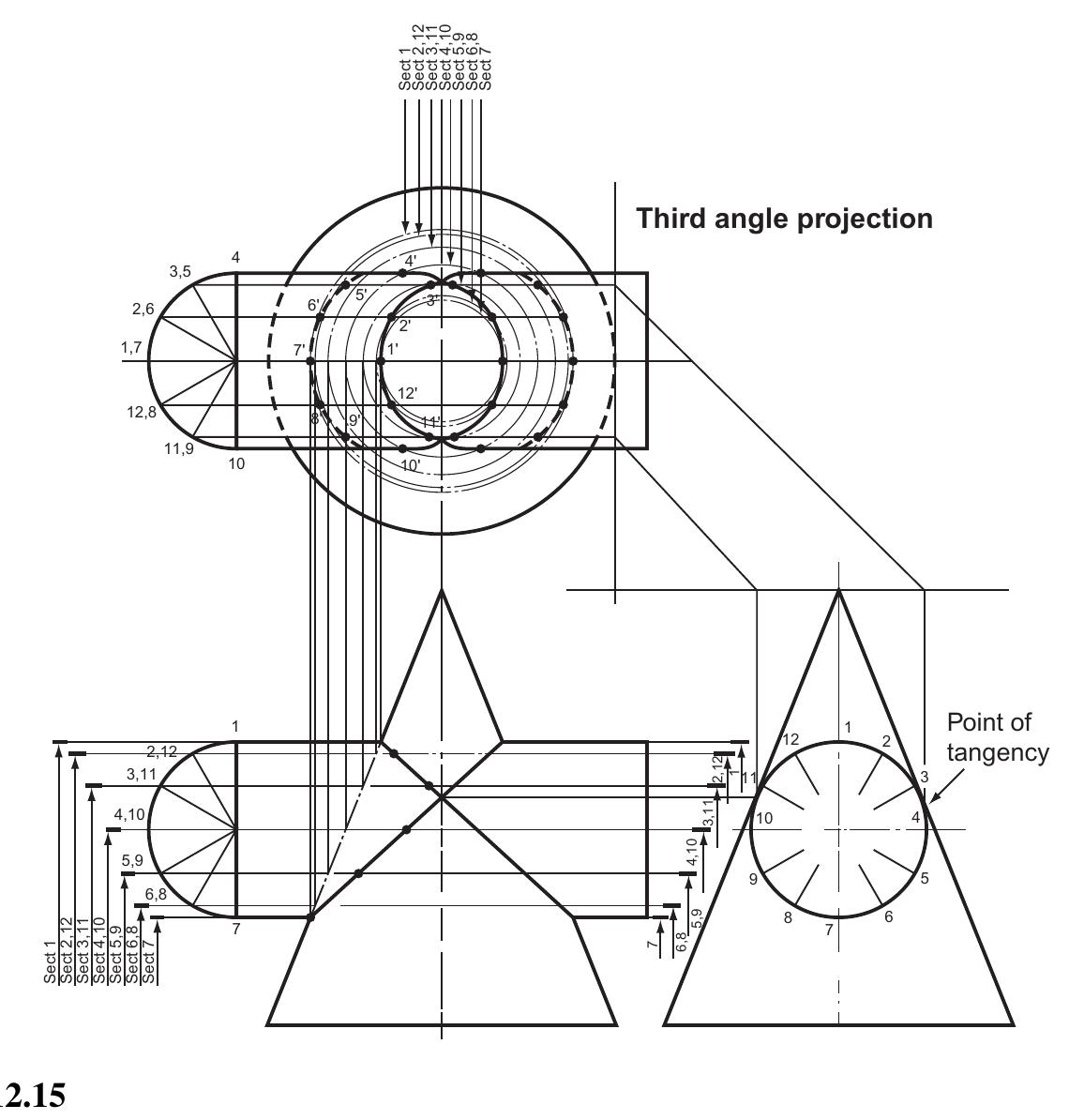 A cylinder and a cone, the cylinder enveloping the cone