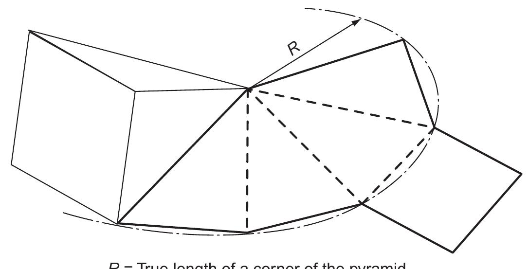 To develop the sides of the frustum of a square pyramid