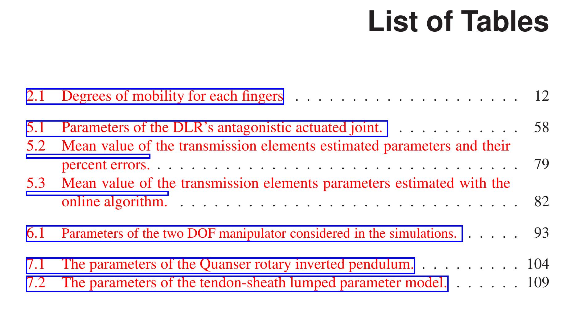 Figure 7 - Design of Robotic Arm Controller Project