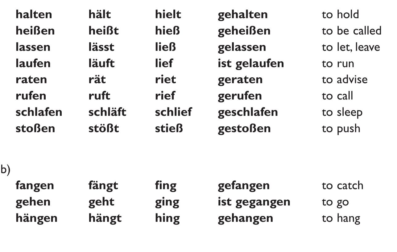 Figure 19 - from German Essential Grammar