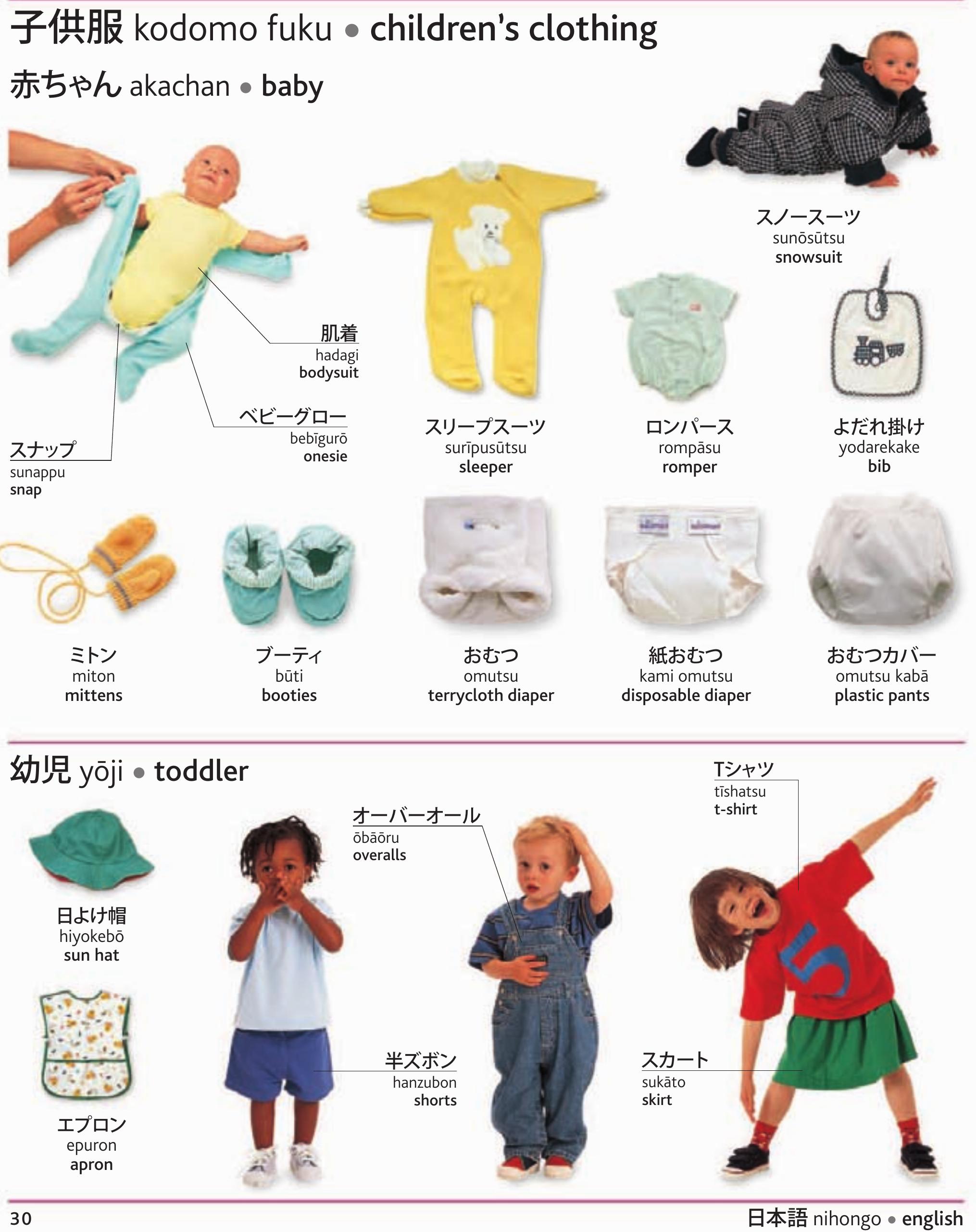 (PDF) Japanese English Bilingual Visual Dictionary