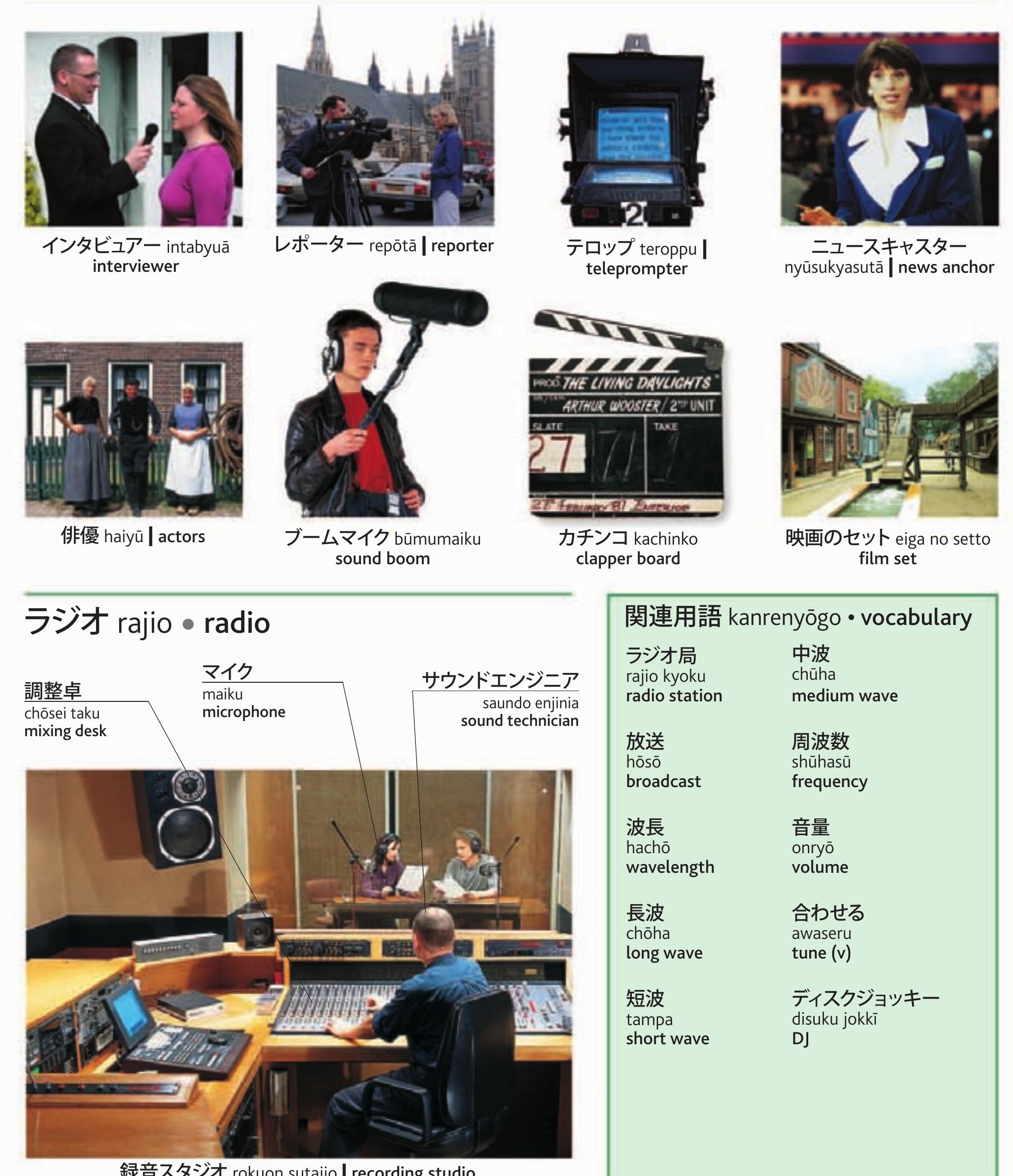 Figure 168 - Japanese English Bilingual Visual Dictionary
