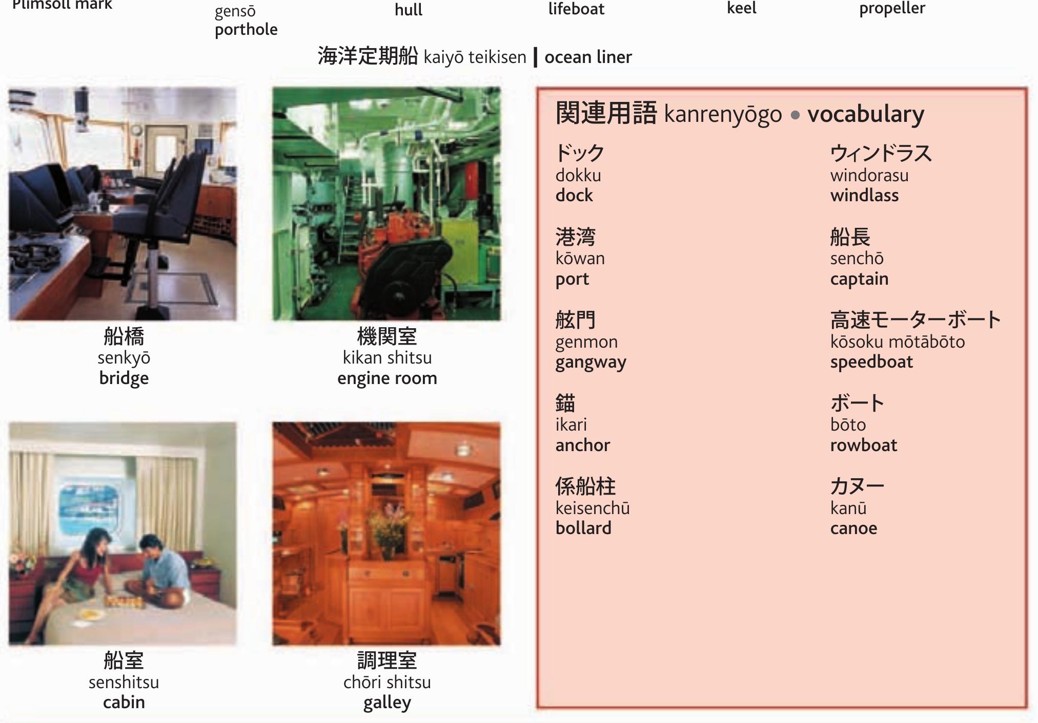 Figure 205 - Japanese English Bilingual Visual Dictionary