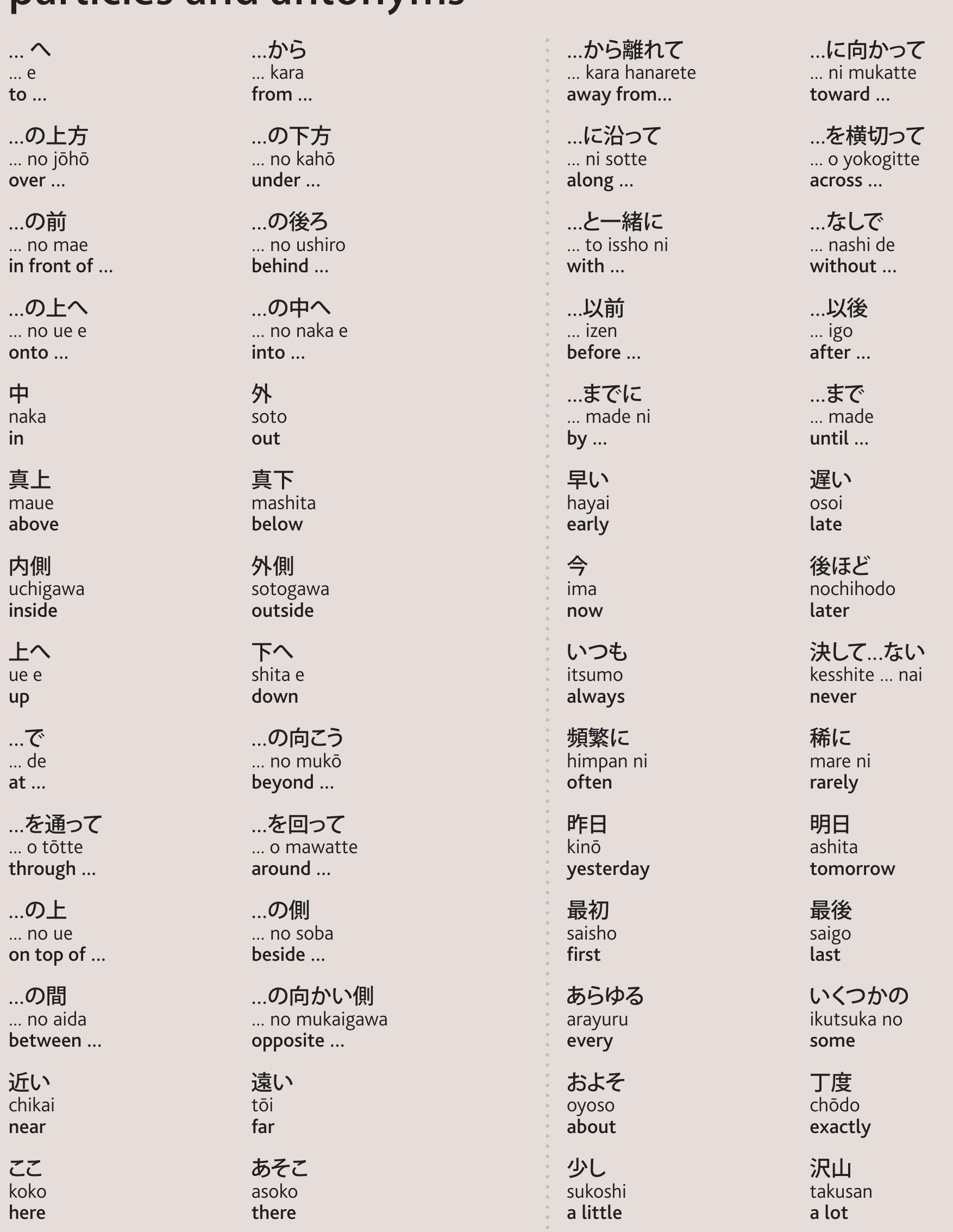 Table 2 - Japanese English Bilingual Visual Dictionary