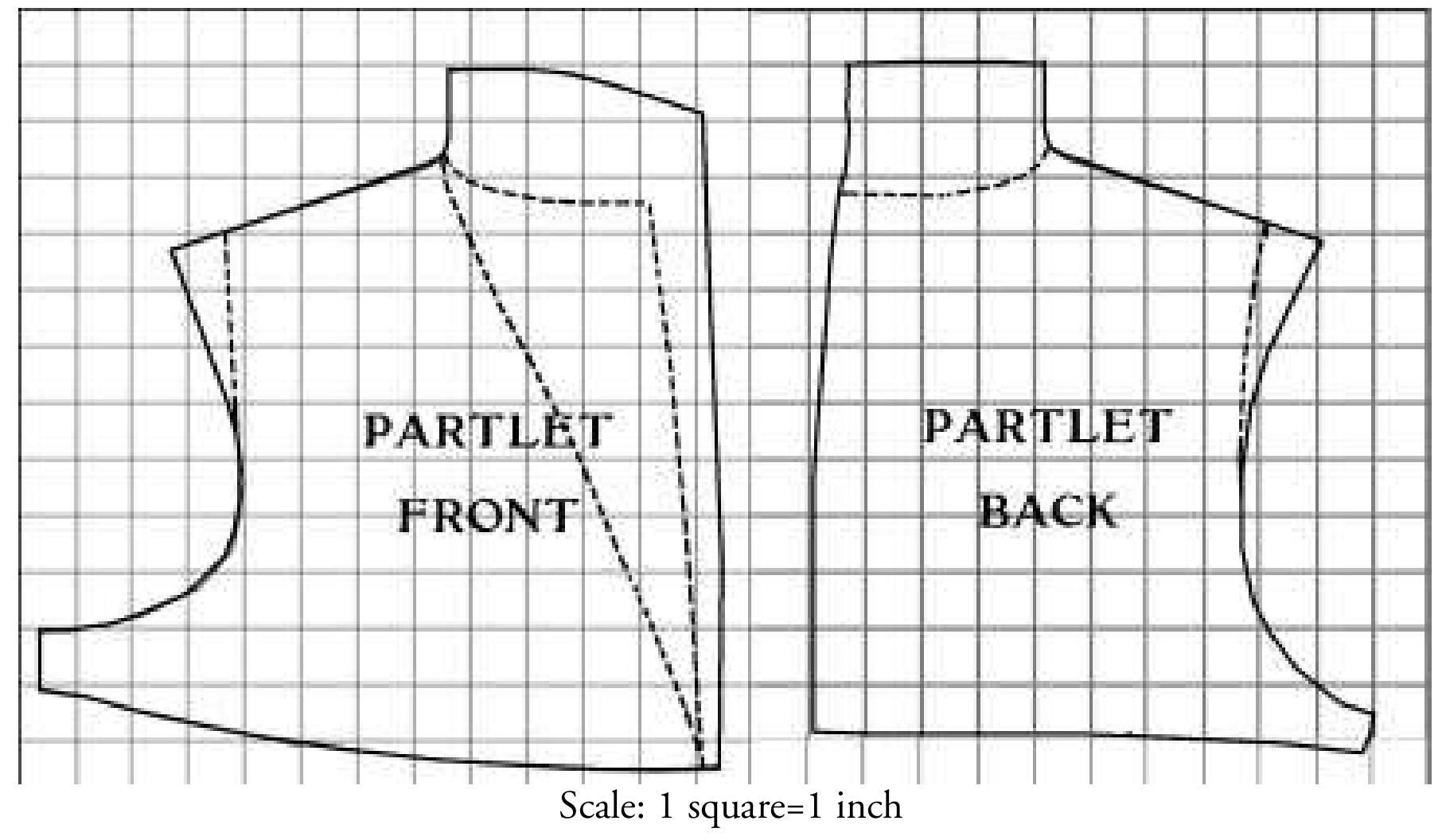 (PDF) The Well-Dress’d Peasant: 16 th Century Flemish Workingwoman’s Dress