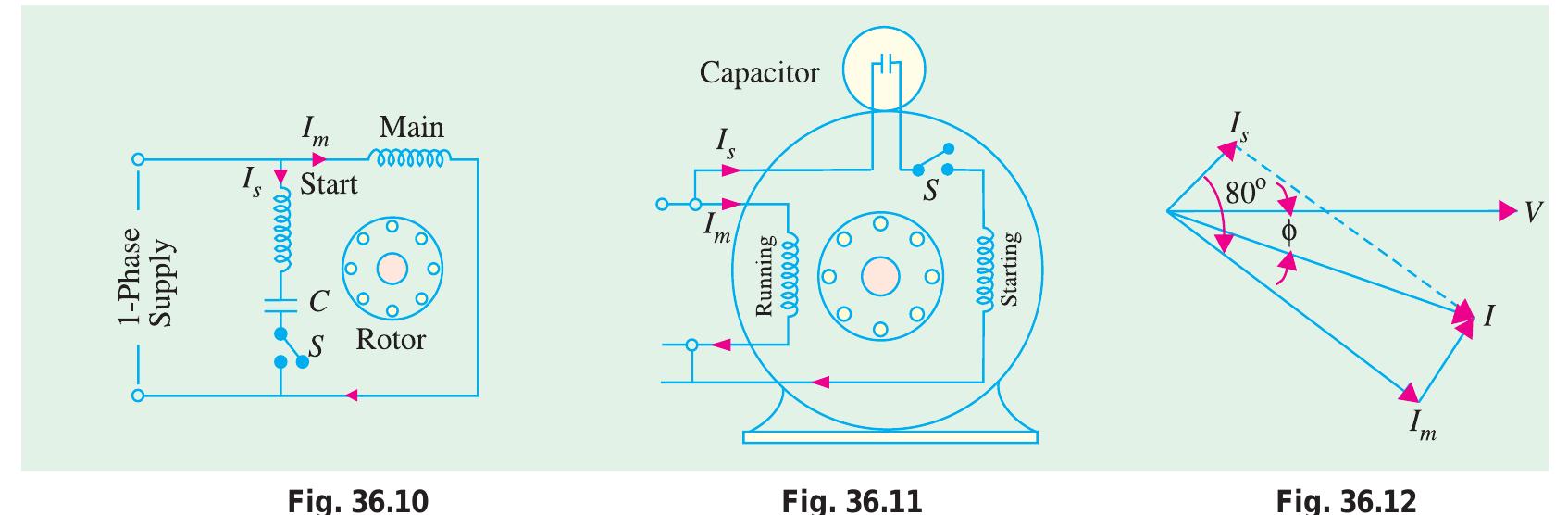 (ii) capacitor-start induction-run motors. in these motors,