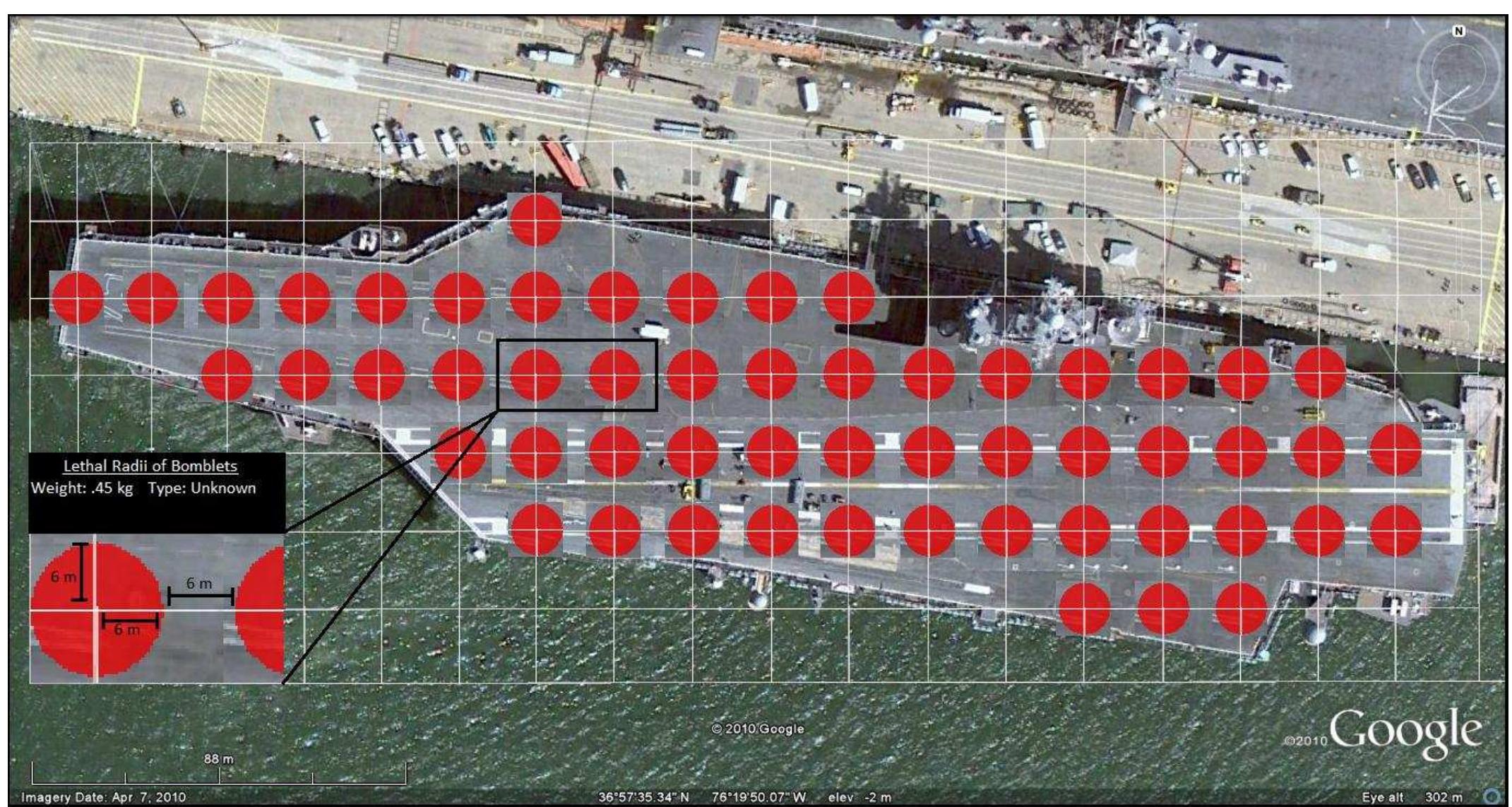*spread = radius of circle formed by lethal zones of