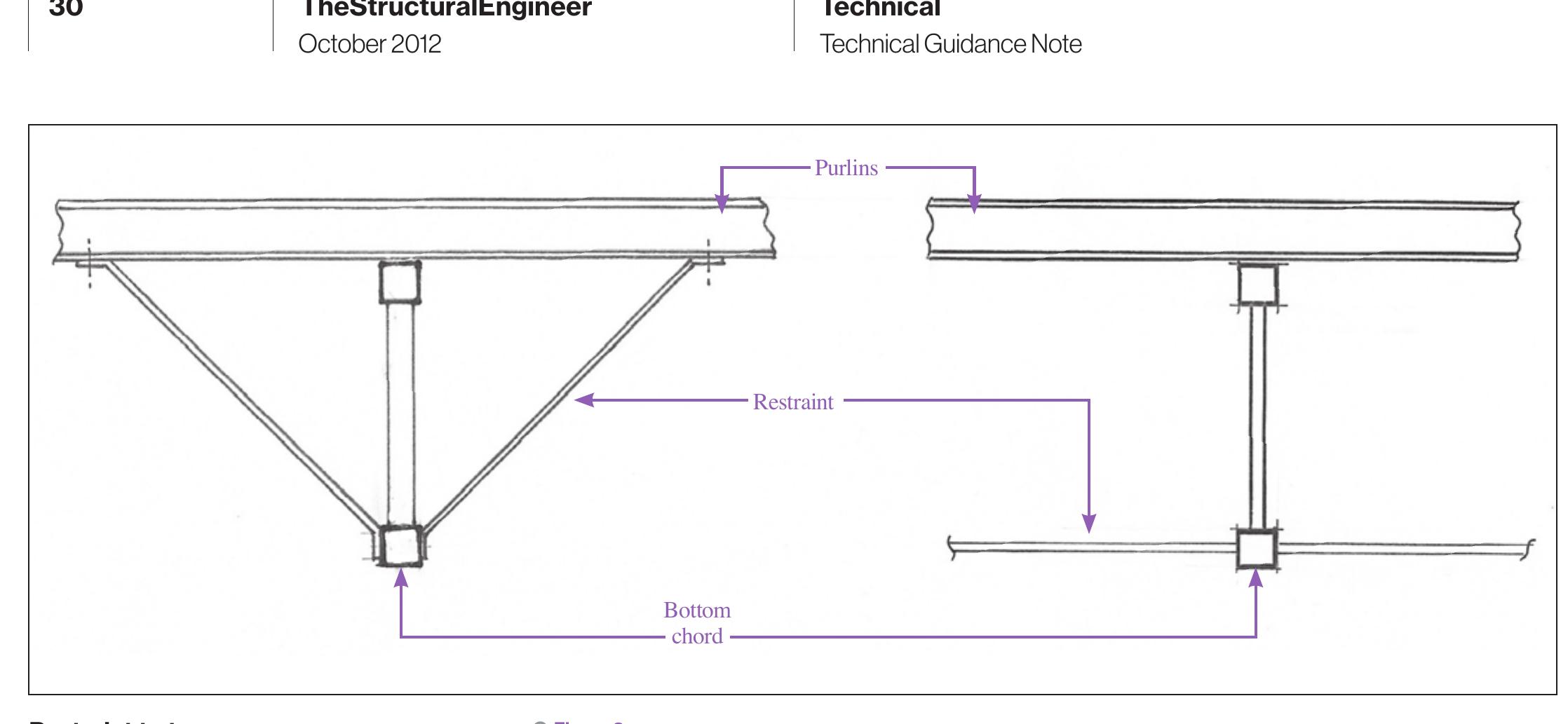 Ee ee ee examples of restraint to bottom chord of truss like