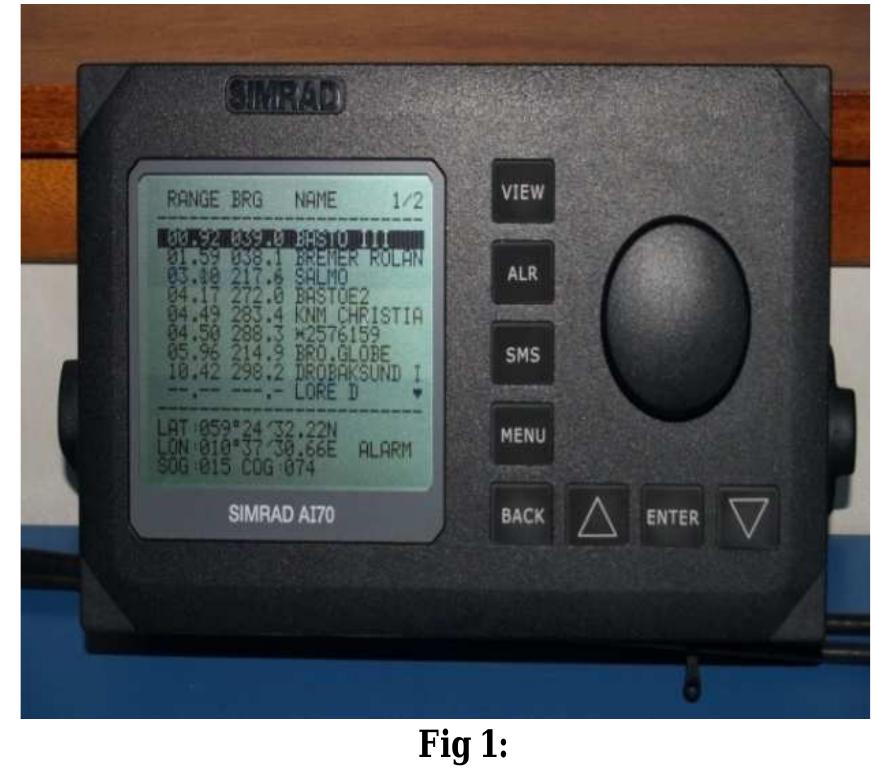 Figure 1 - An Overview Automatic Identification System and