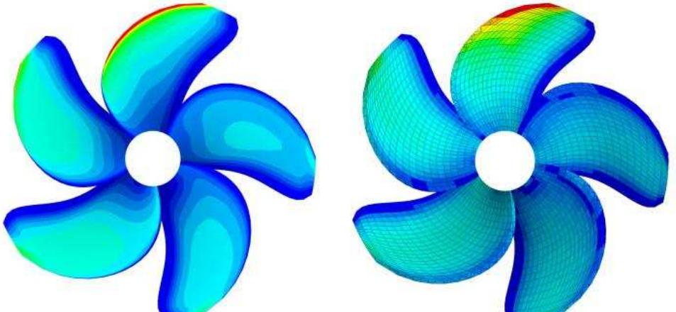 Qualitative comparison between unsteady pressure coefficient