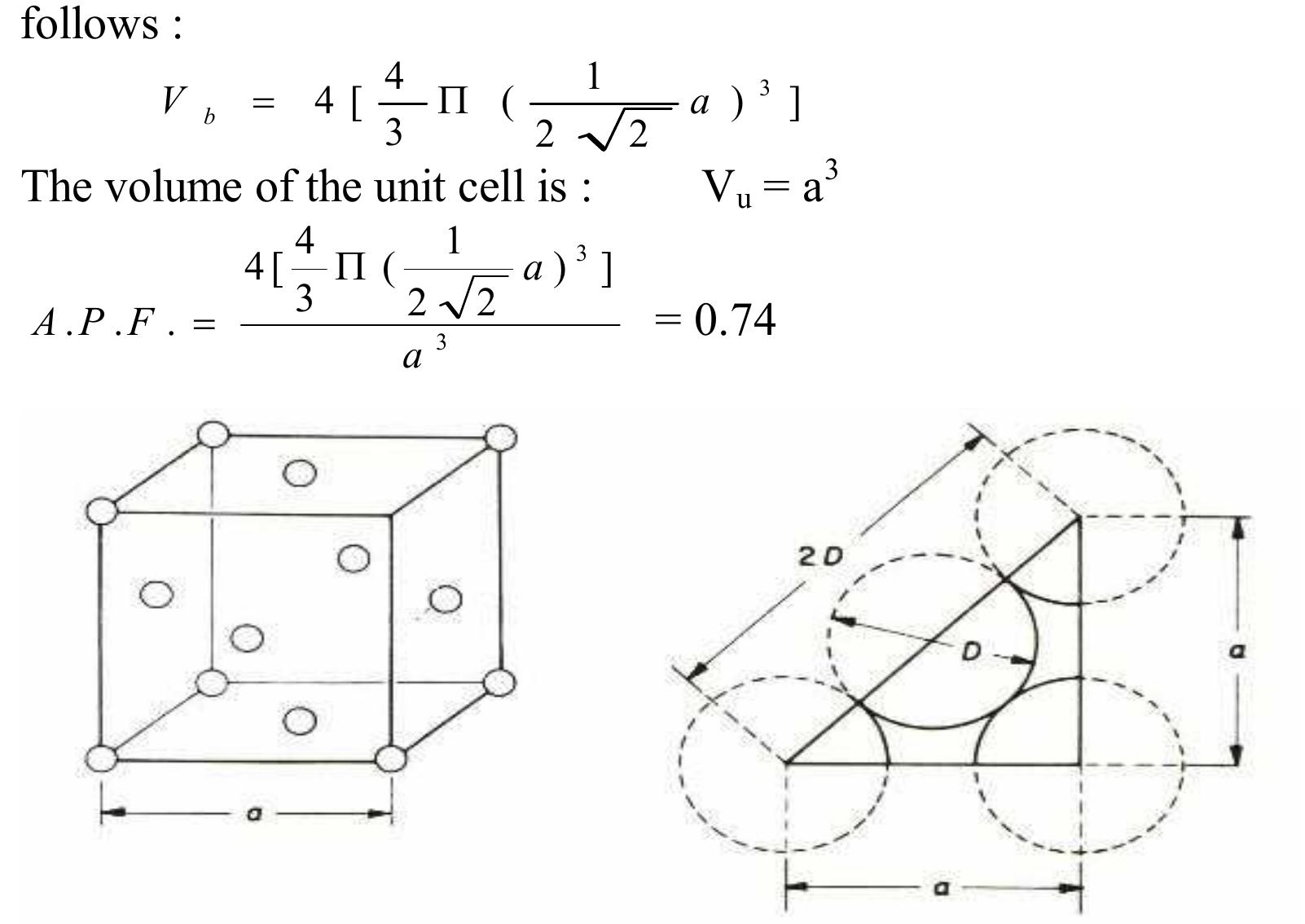 Face centered cubic unit cell. relation between a and d.
