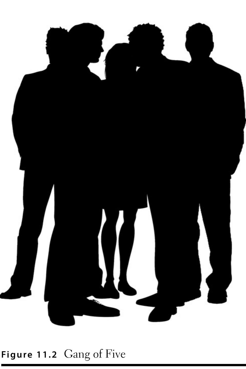 Figure 20 - Winning Body Language Control the Conversation,