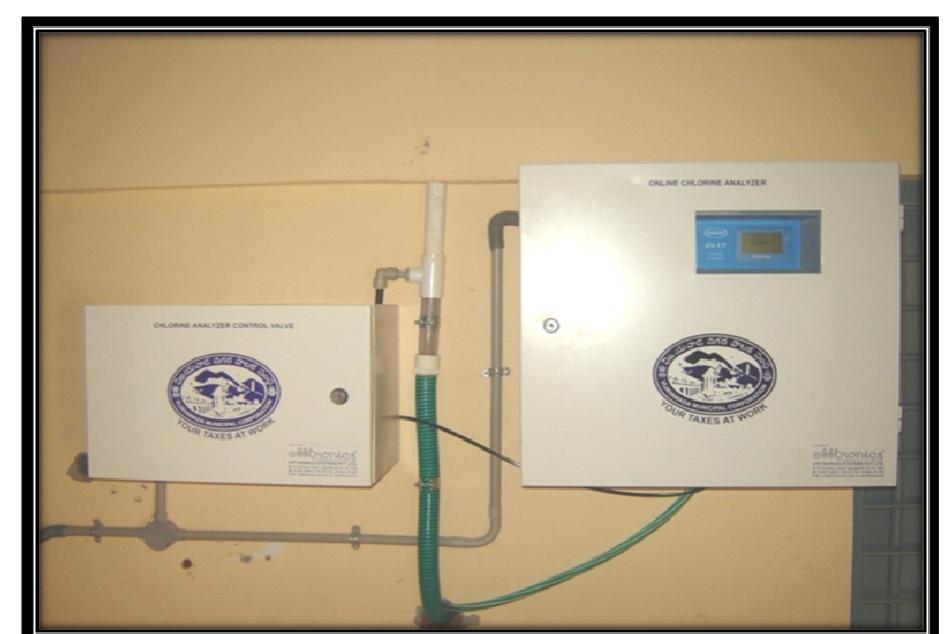 4 chlorine analyzer installation fig. 1.3 installation of