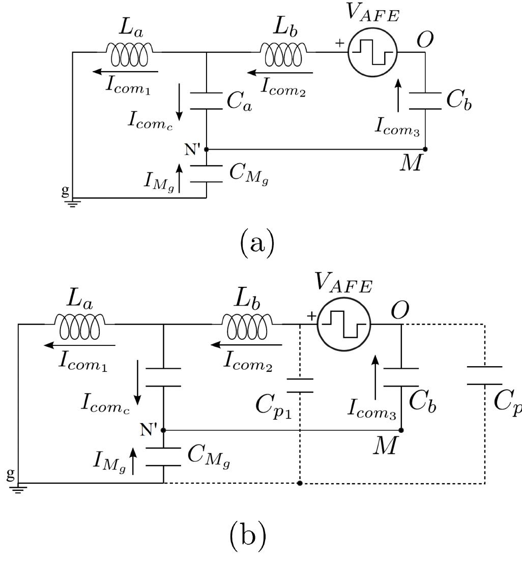 Common Mode Equivalent Circuit Of The Pwm Rectifier With The