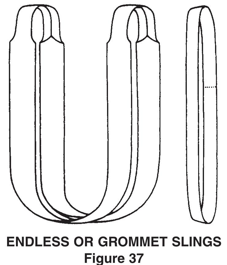 Endless or grommet slings — both ends of one piece of