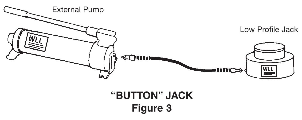 Like ratchet jacks, hydraulic jacks are available with toe