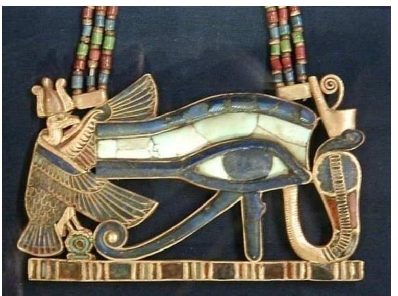 Figure 39 - Vedic Zero to Infinity with evolution'Origin of