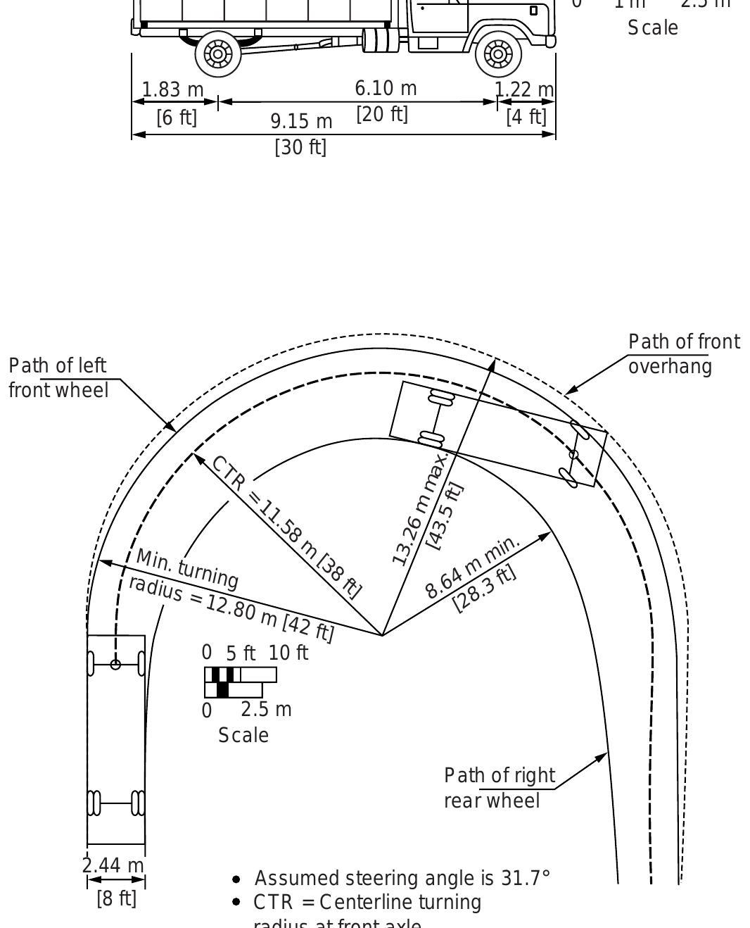 1 minimum turning path for single-unit (su) truck design