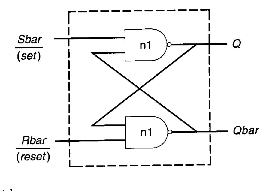 Pdf Verilog Hdl A Guide To Digital Design And Synthesis