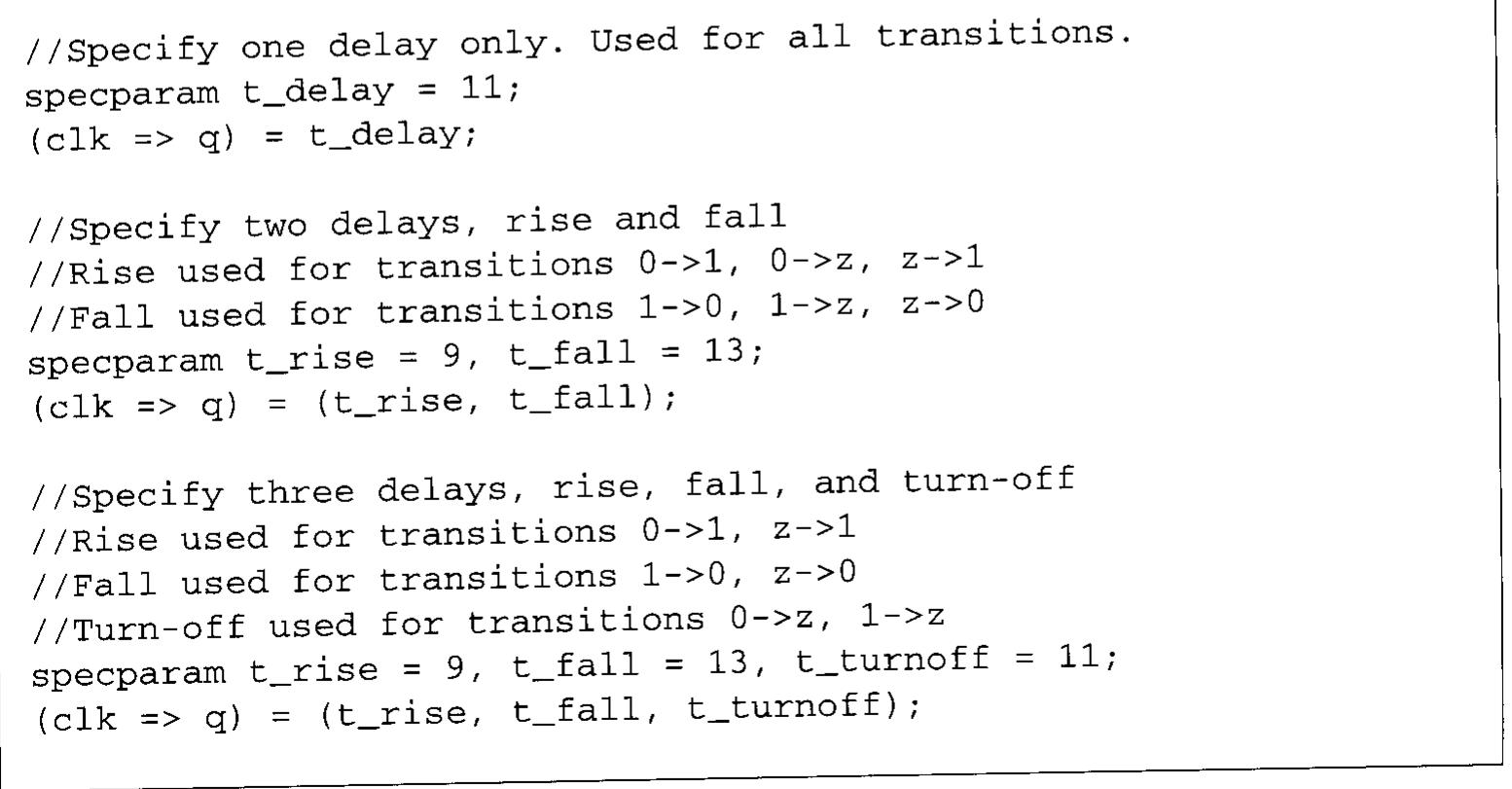 (PDF) Verilog HDL A guide to Digital Design and Synthesis