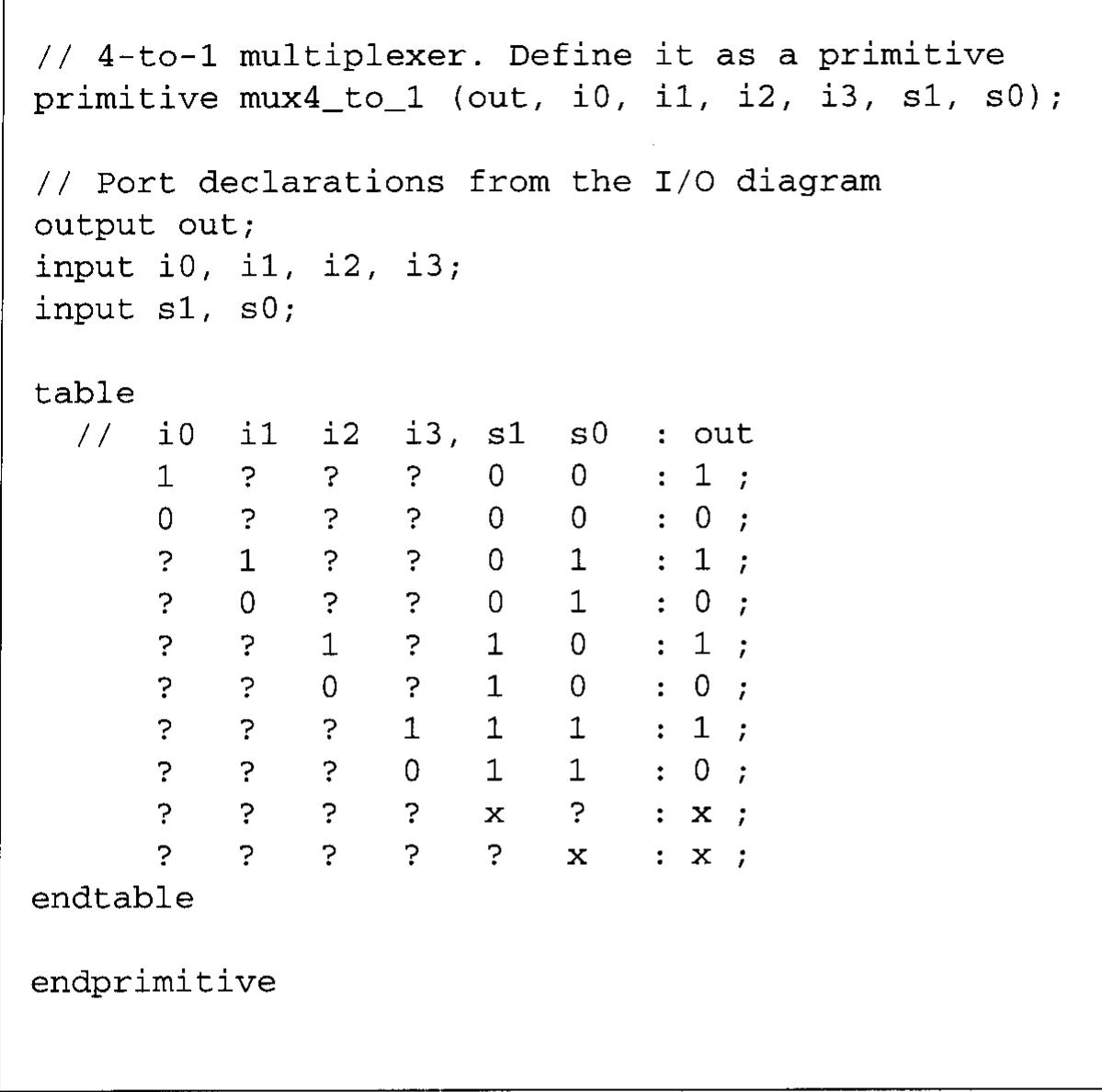 (PDF) Verilog HDL A guide to Digital Design and Synthesis