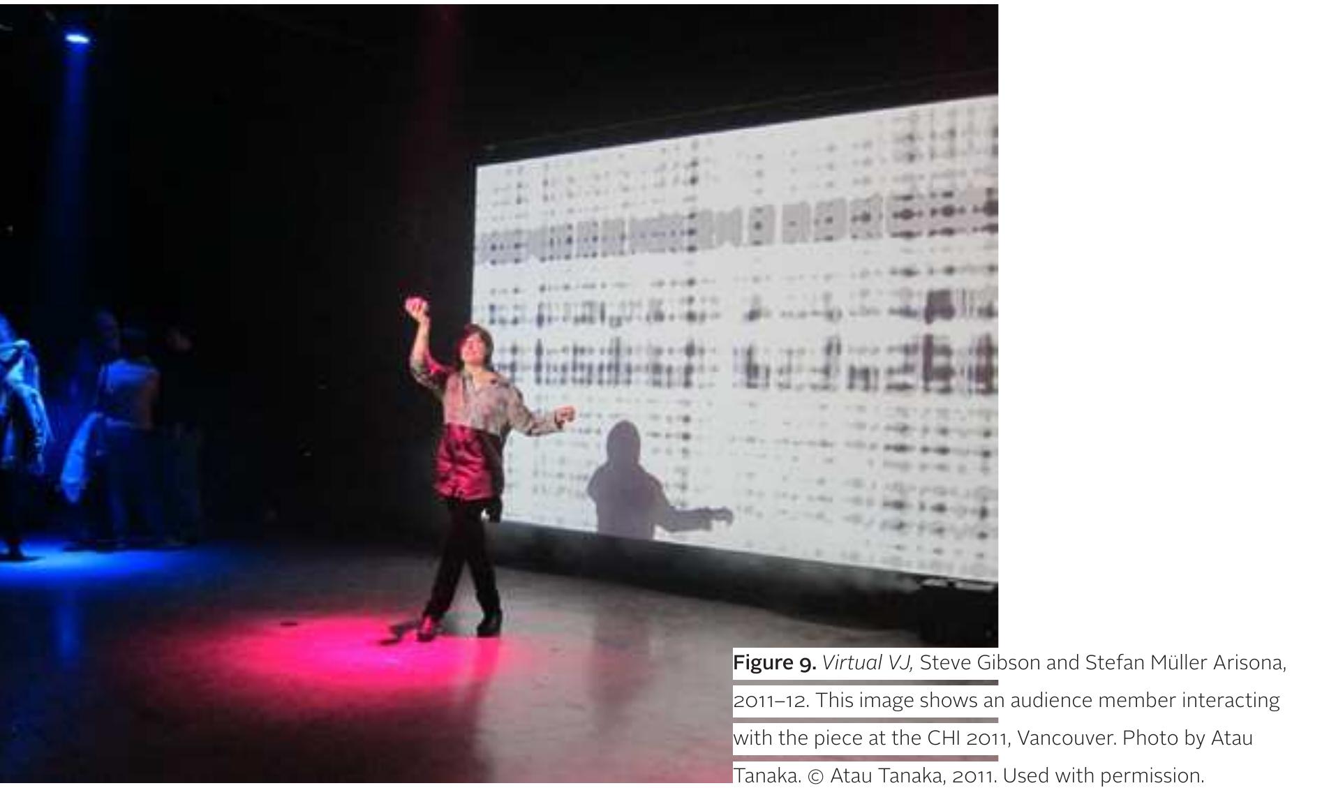 (PDF) Simulating Synesthesia in Spatially-Based Real-time Audio-Visual ...