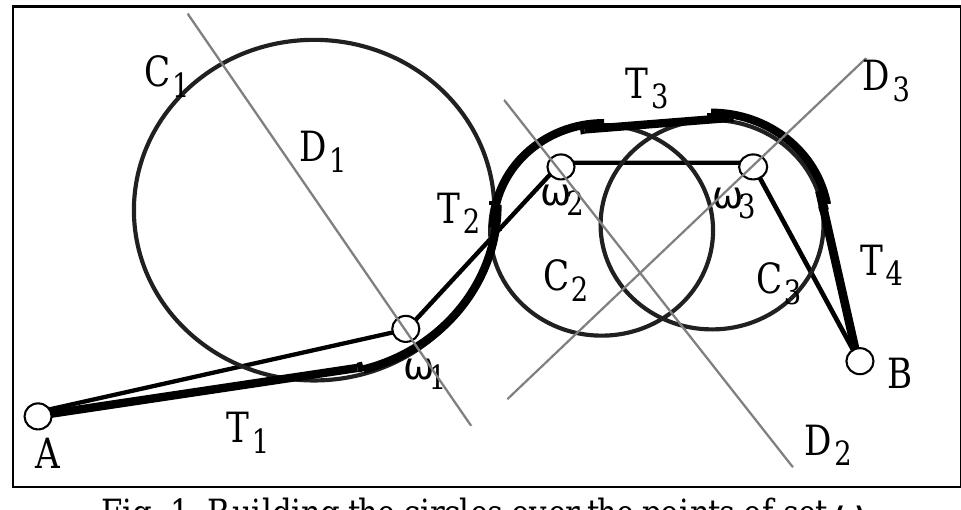 3. kinematic visibility graph planning tangent graphs [5]