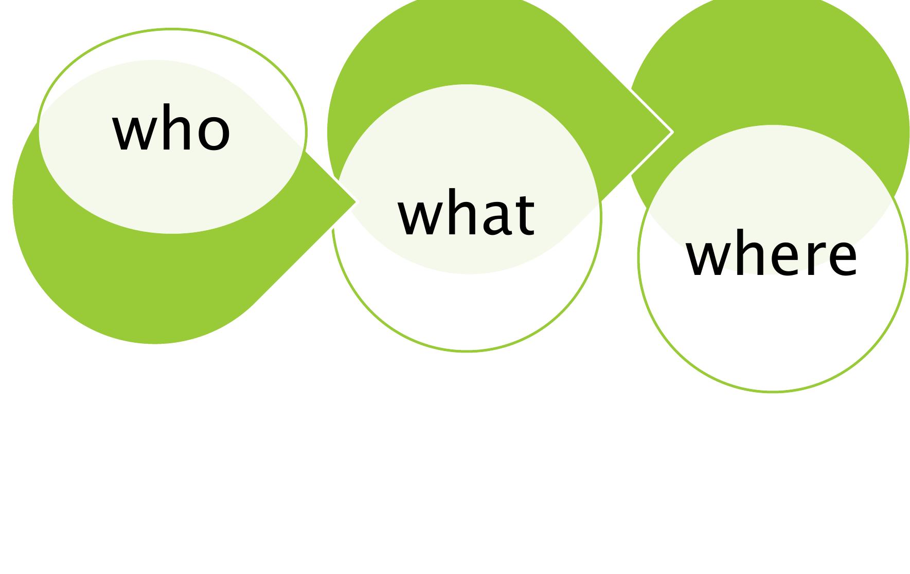 (PDF) NEWS REPORTING AND WRITING