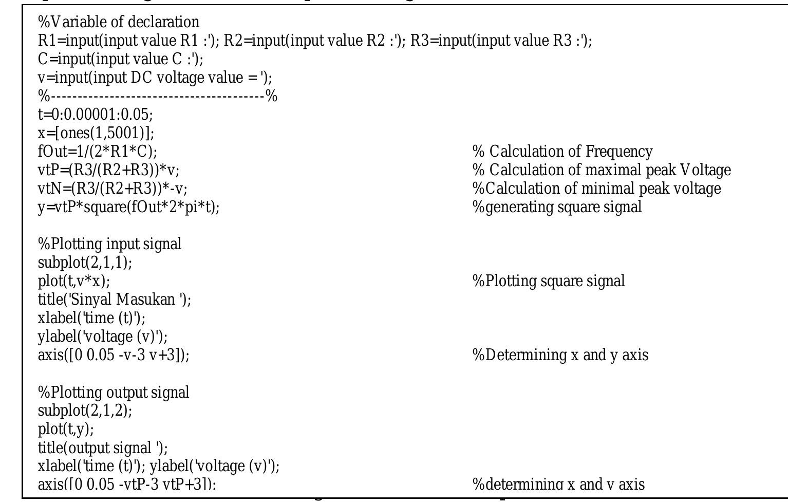 Table 1 Square Wave Generator Circuit Analysis Using