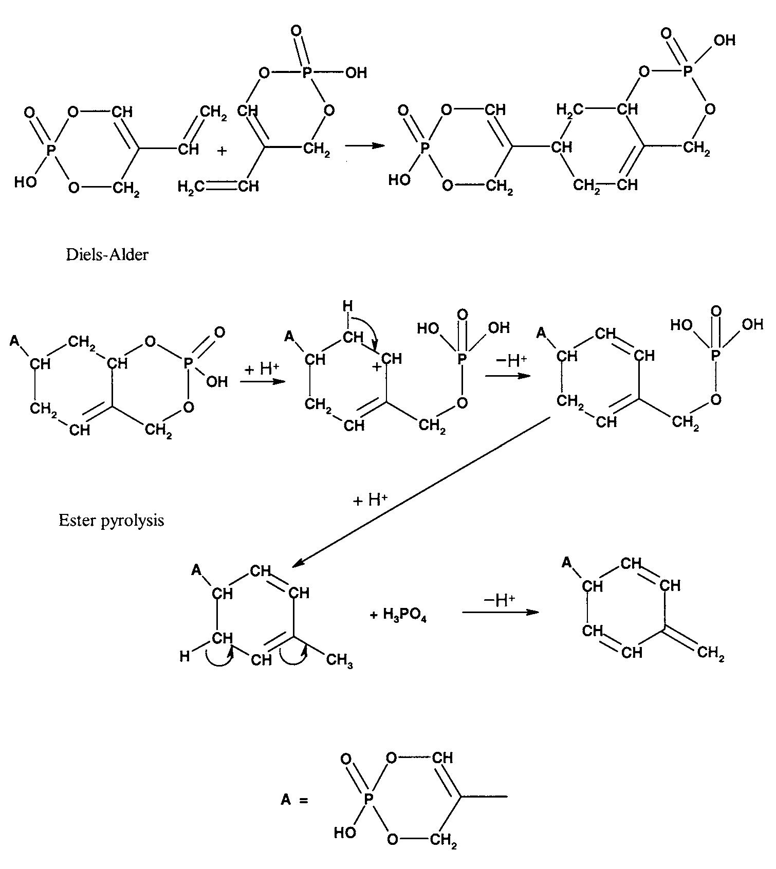 5 acid-catalysed char formation [24]