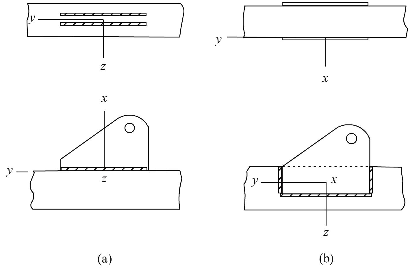2 weld joints for two brackets. consider the brackets in
