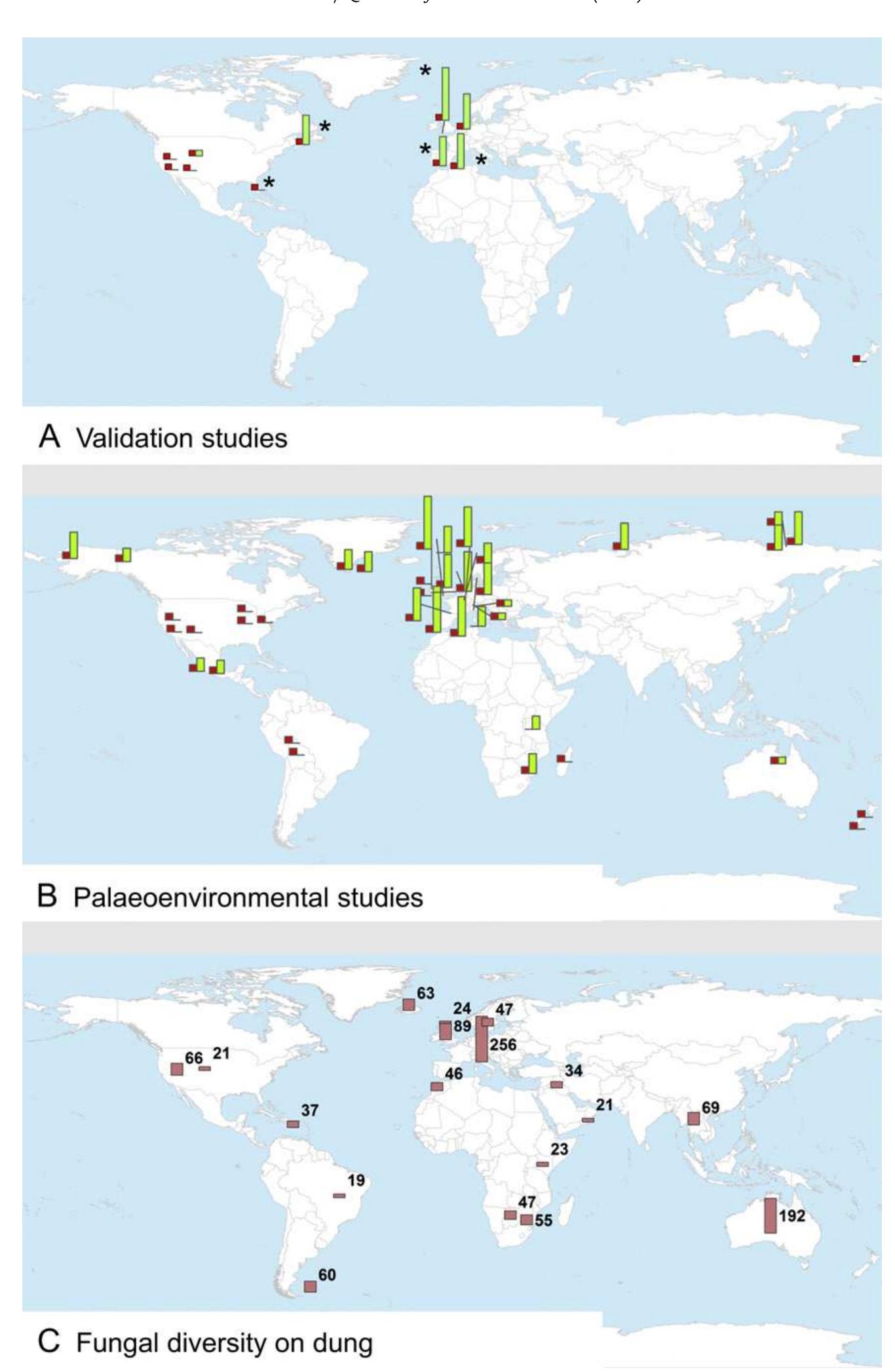 Distribution maps of dung fungal spore. a. validation