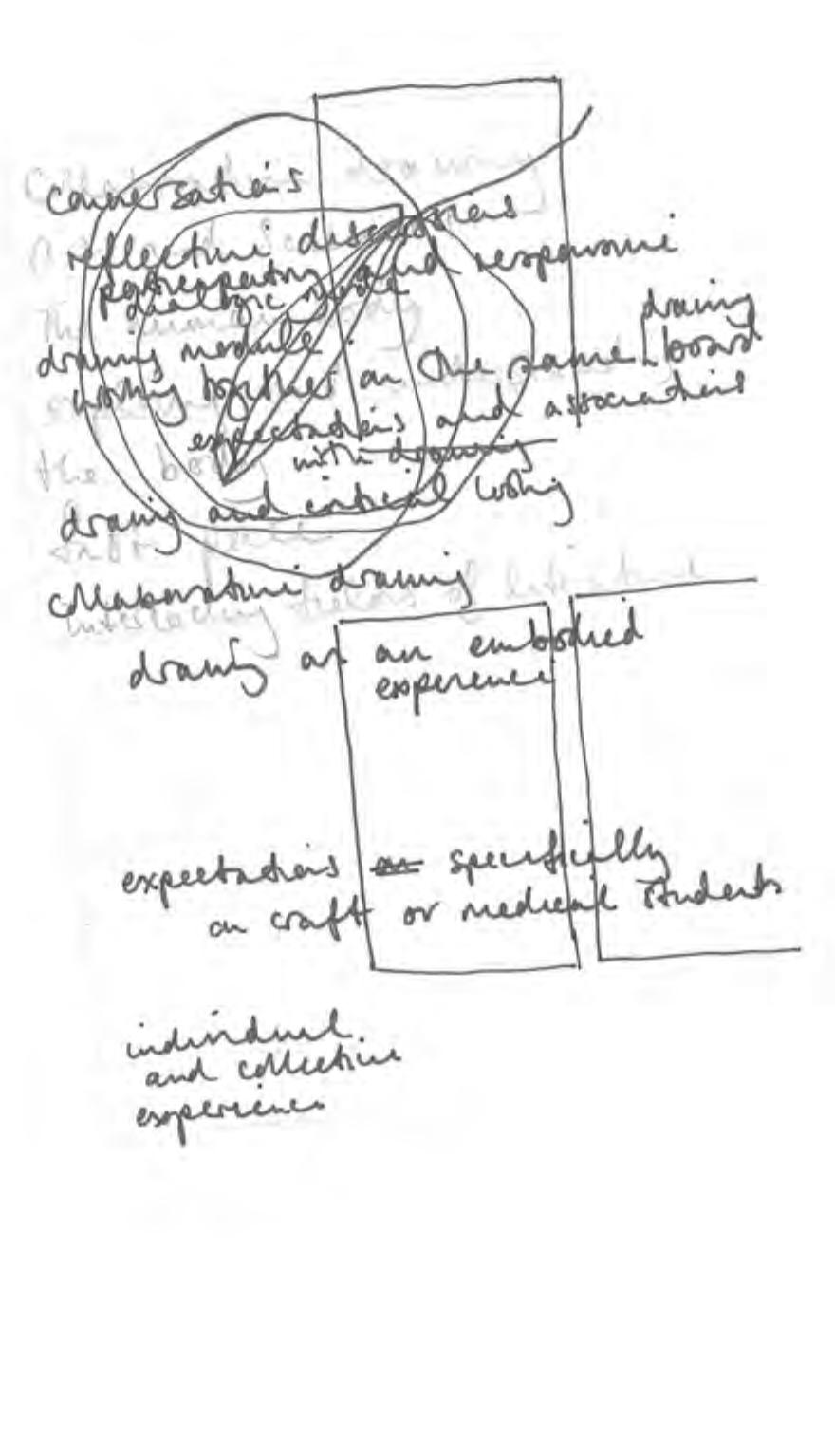 Figure 37 - Thinking through Drawing 2012 Drawing in STEAM