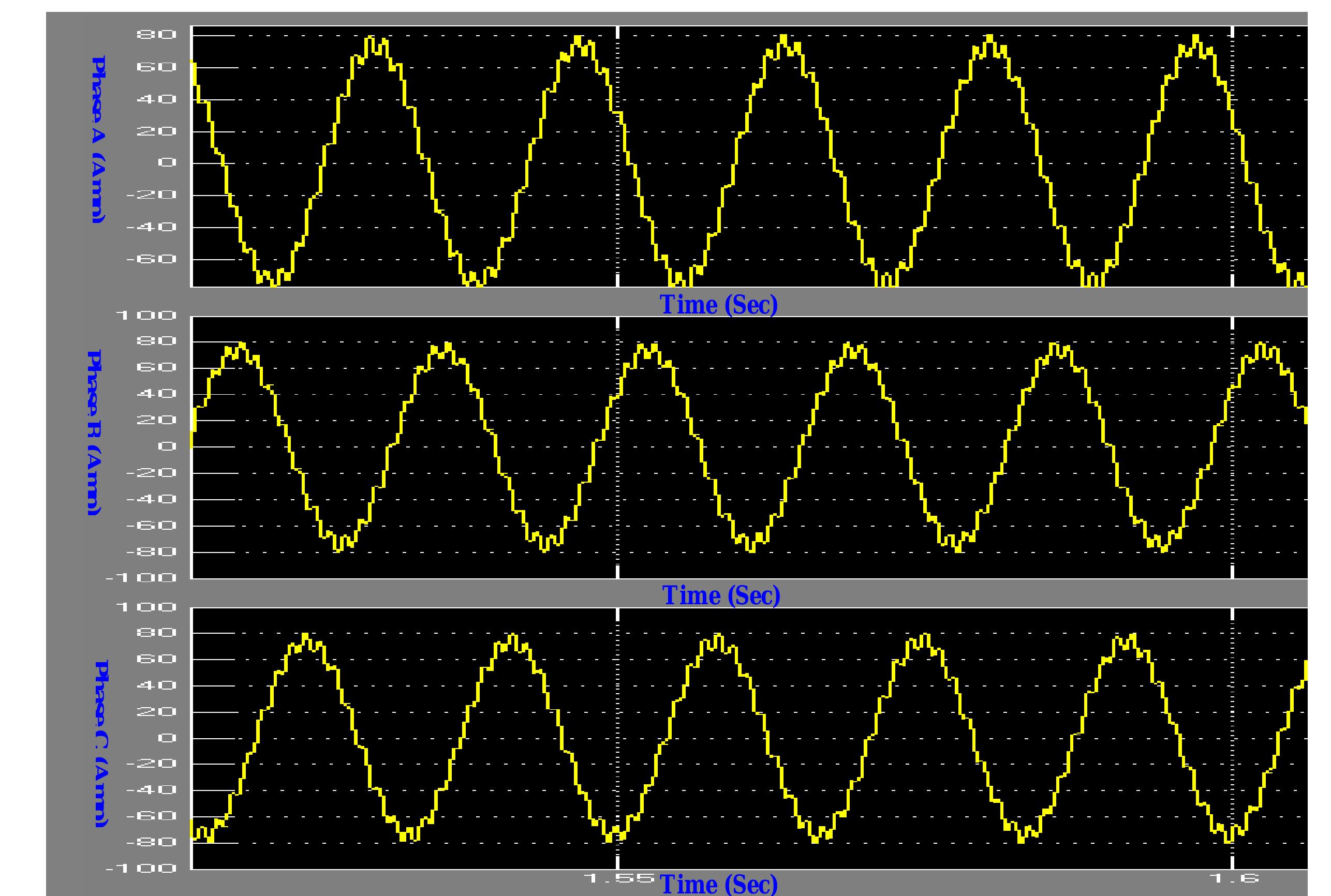 34 output three phase current for three phase inverter feed