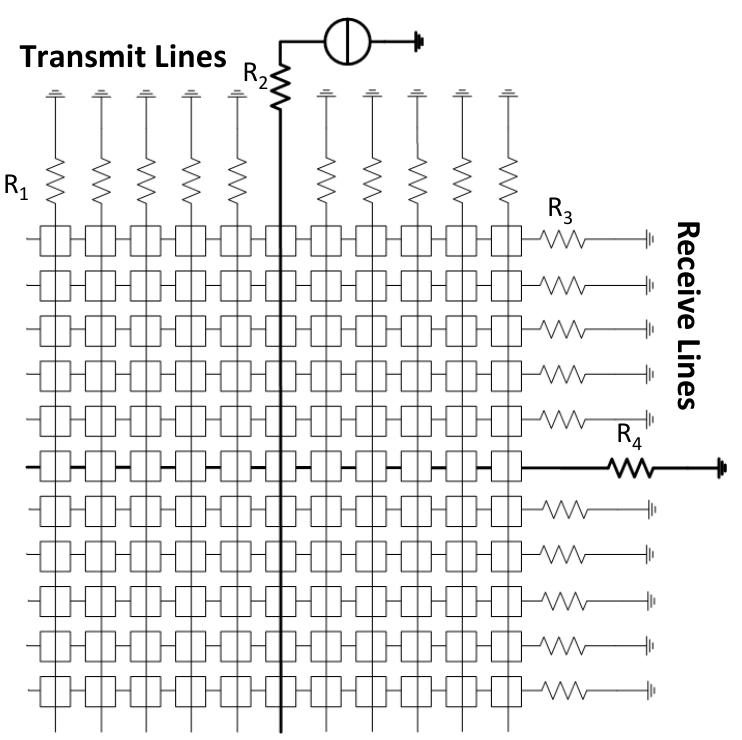 Electrical boundary model for the sensor matrix transmit and