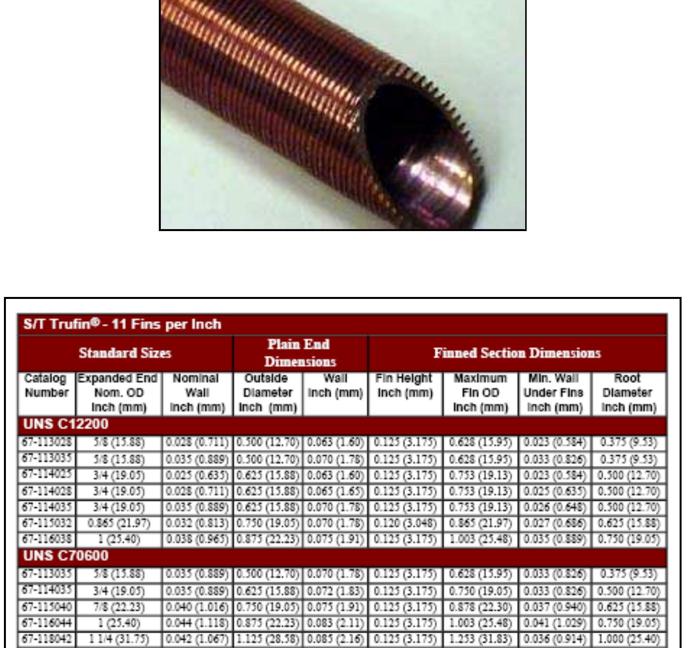 Figure 9 - DESIGN AND RATING SHELL AND TUBE HEAT EXCHANGERS Figure 9 - DESIGN AND RATING SHELL AND TUBE HEAT EXCHANGERS
