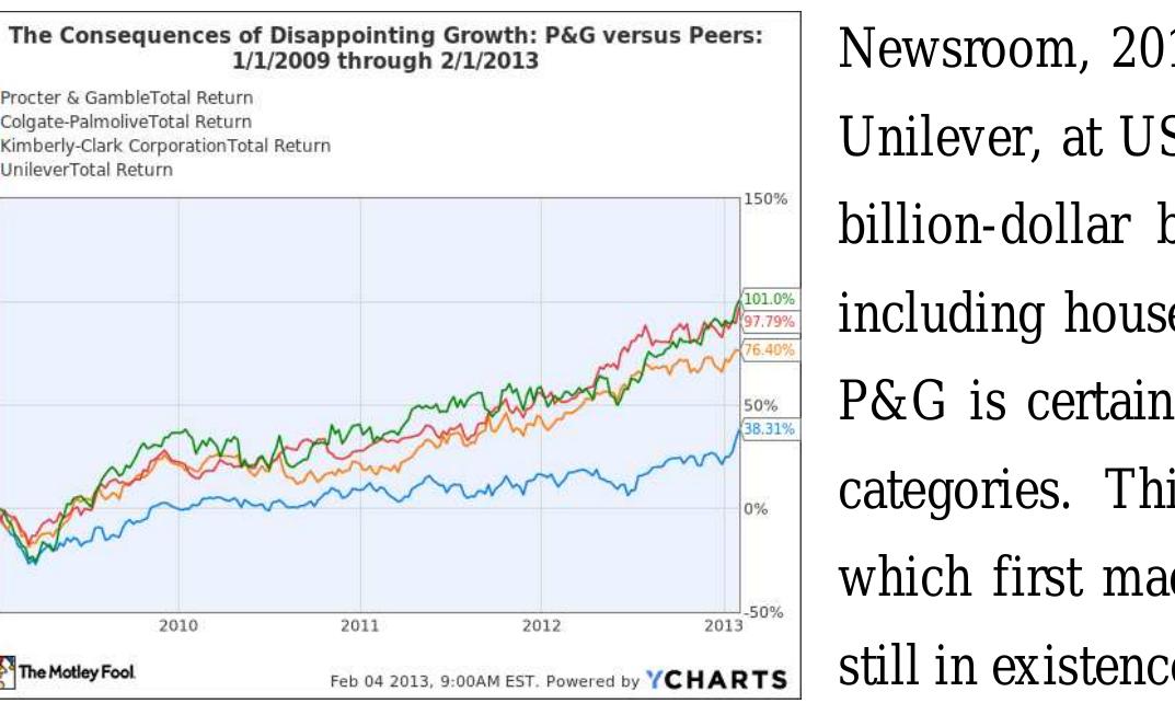 (PDF) P&G: Company Strategies and Challenges