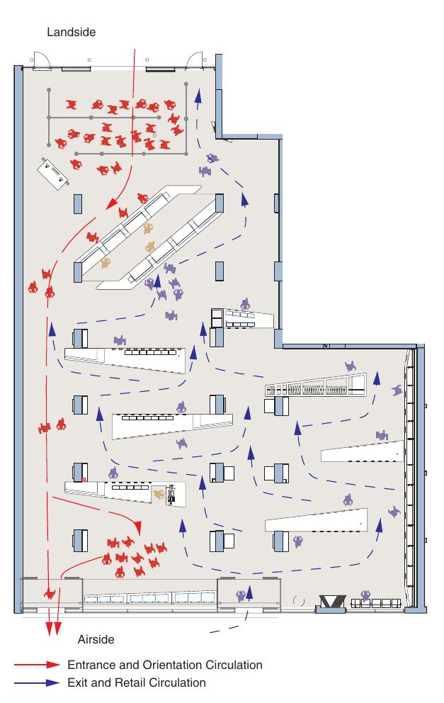 Layout plan showing circulation pattern detail section