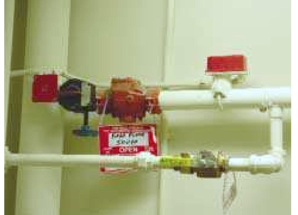 (fig. 3.1) sprinkler zone control station and zone indicator