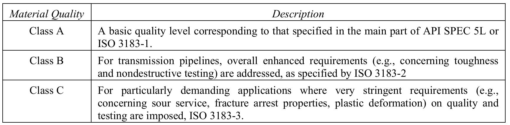 Iadle v classification of material quality the tensile and