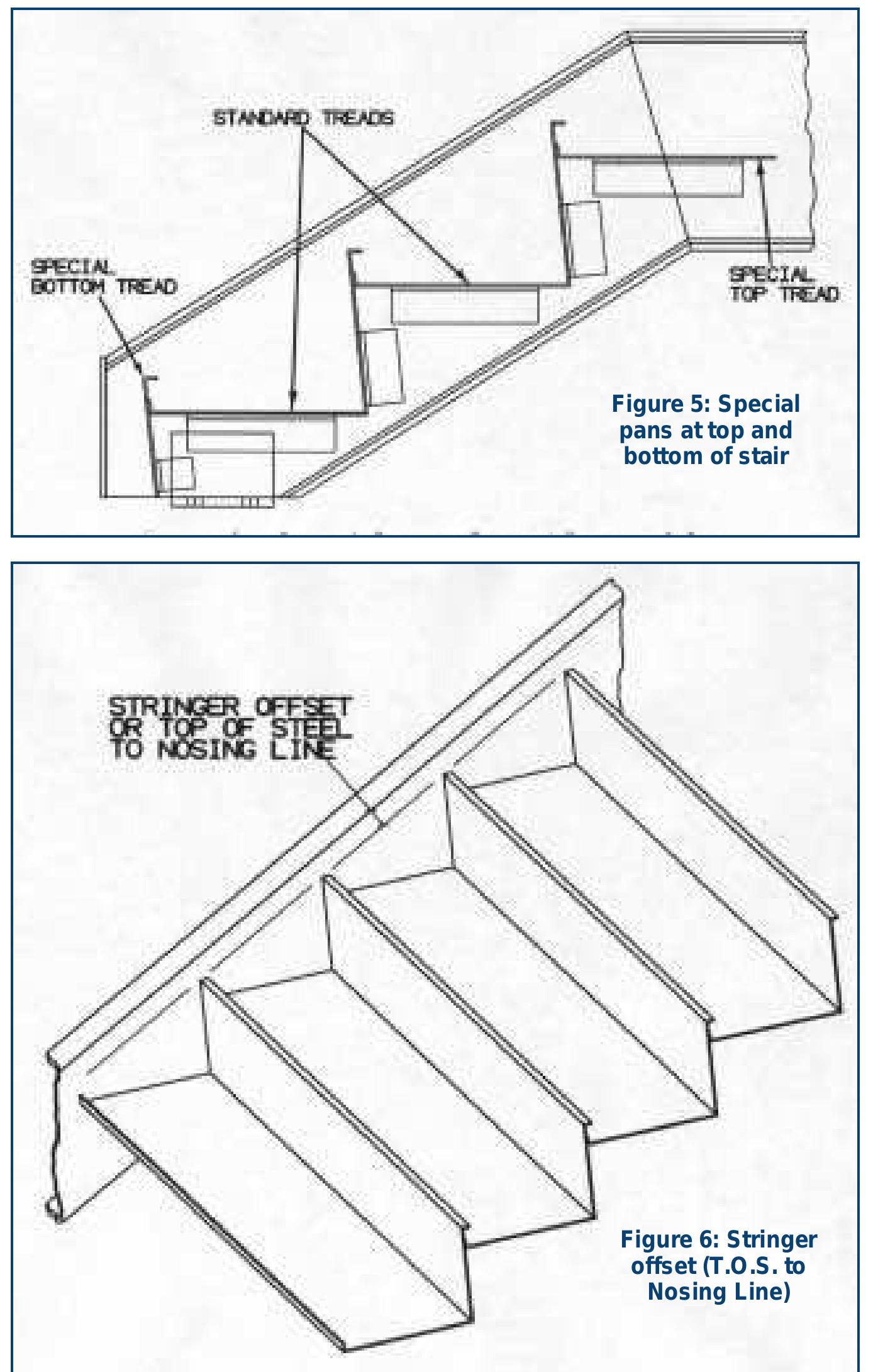 (PDF) Modern Steel Construction / DETAILING STAIRS: Basic Principles ...